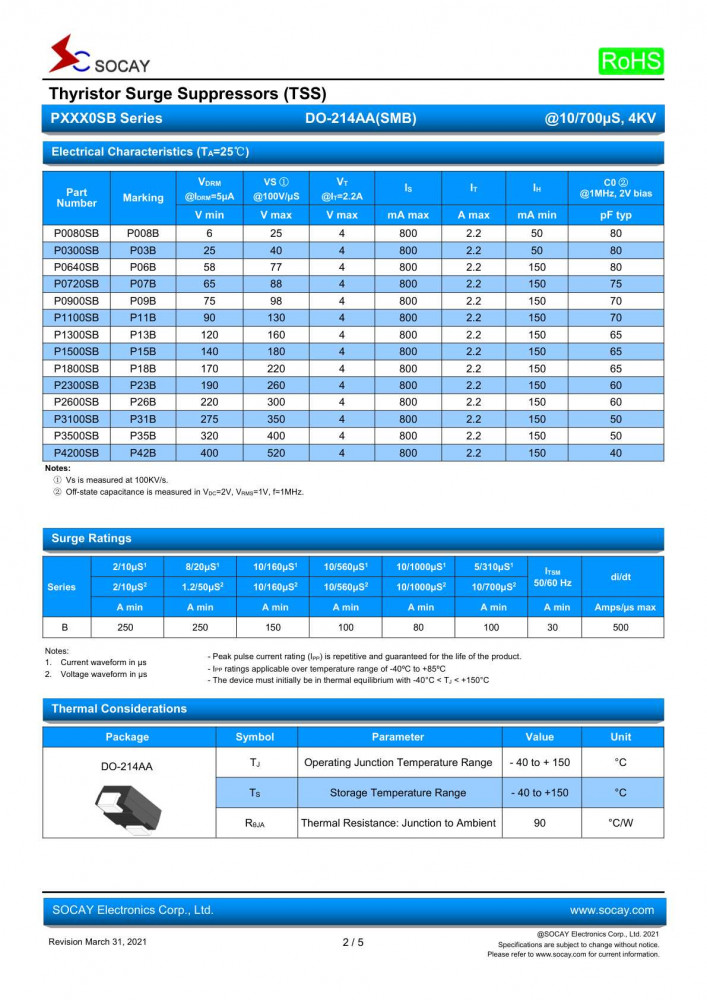 P4000SB datasheet page 2