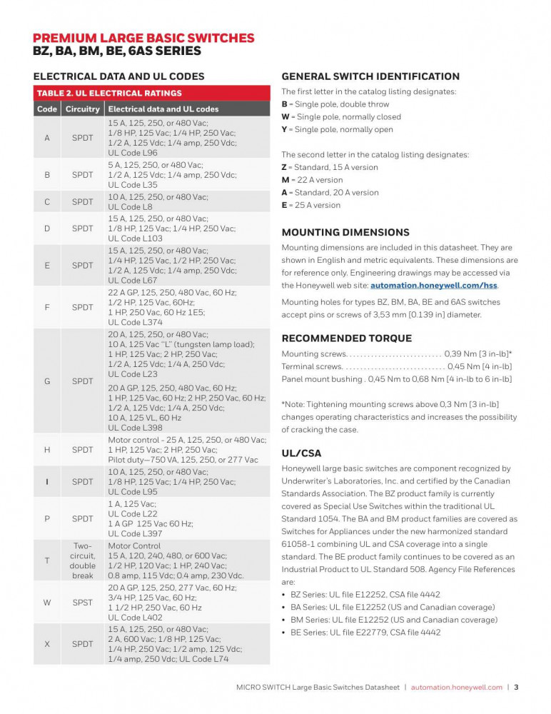 Honeywell BZ series datasheet page 3