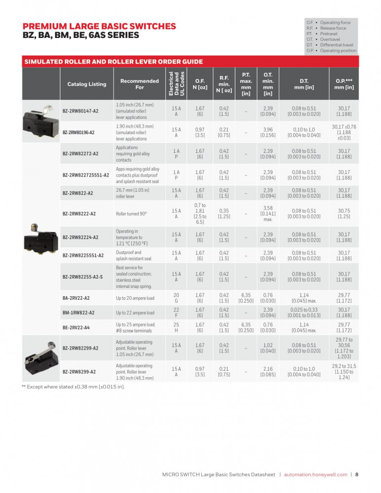 Honeywell BZ series datasheet page 8