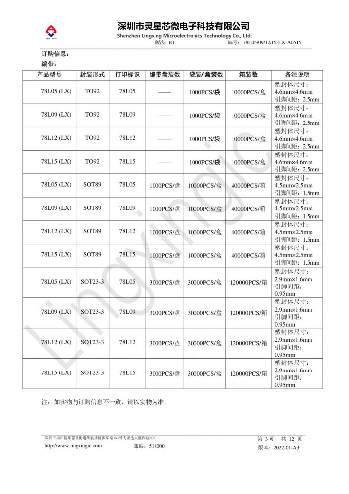 78L05(LX) datasheet page 3