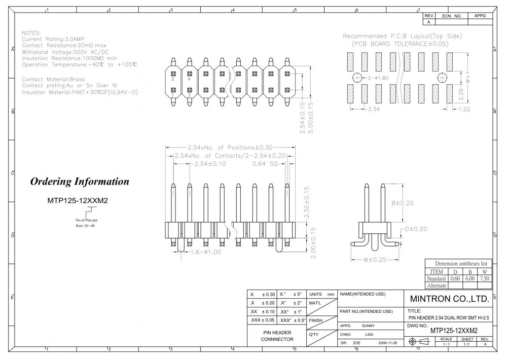 MINTRON MTP125 series technical document preview