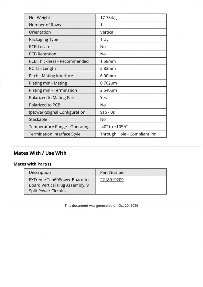Product document page 3