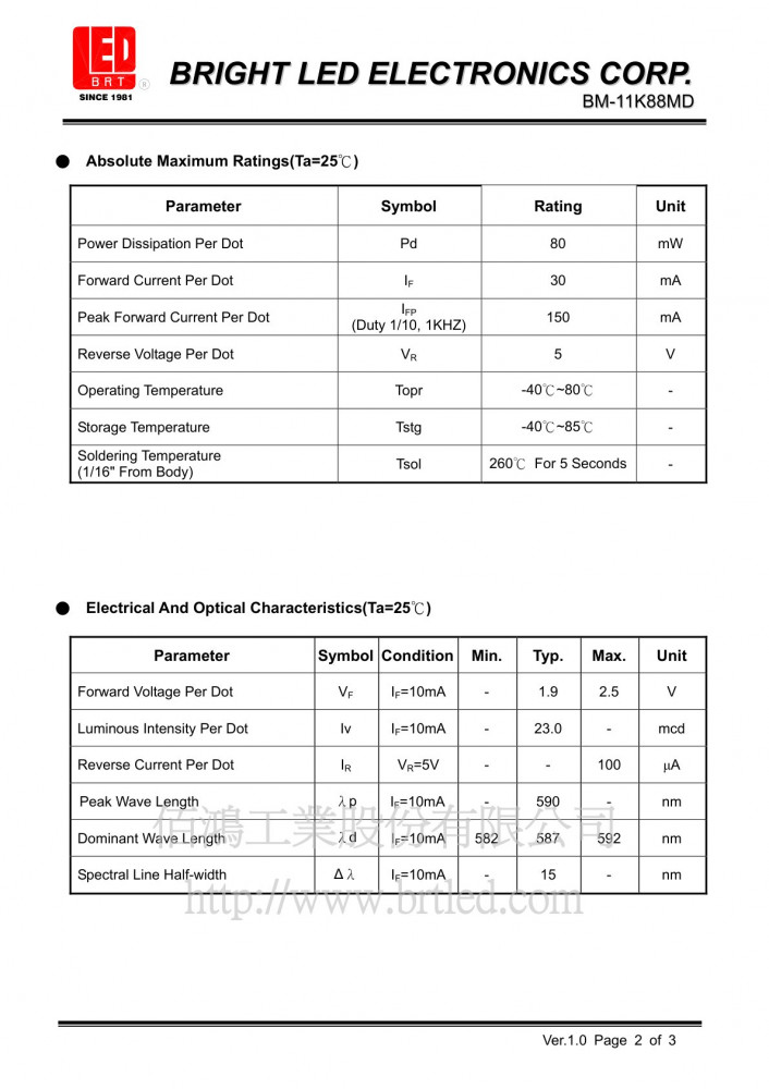 BM-11K88MD technical document, page 2
