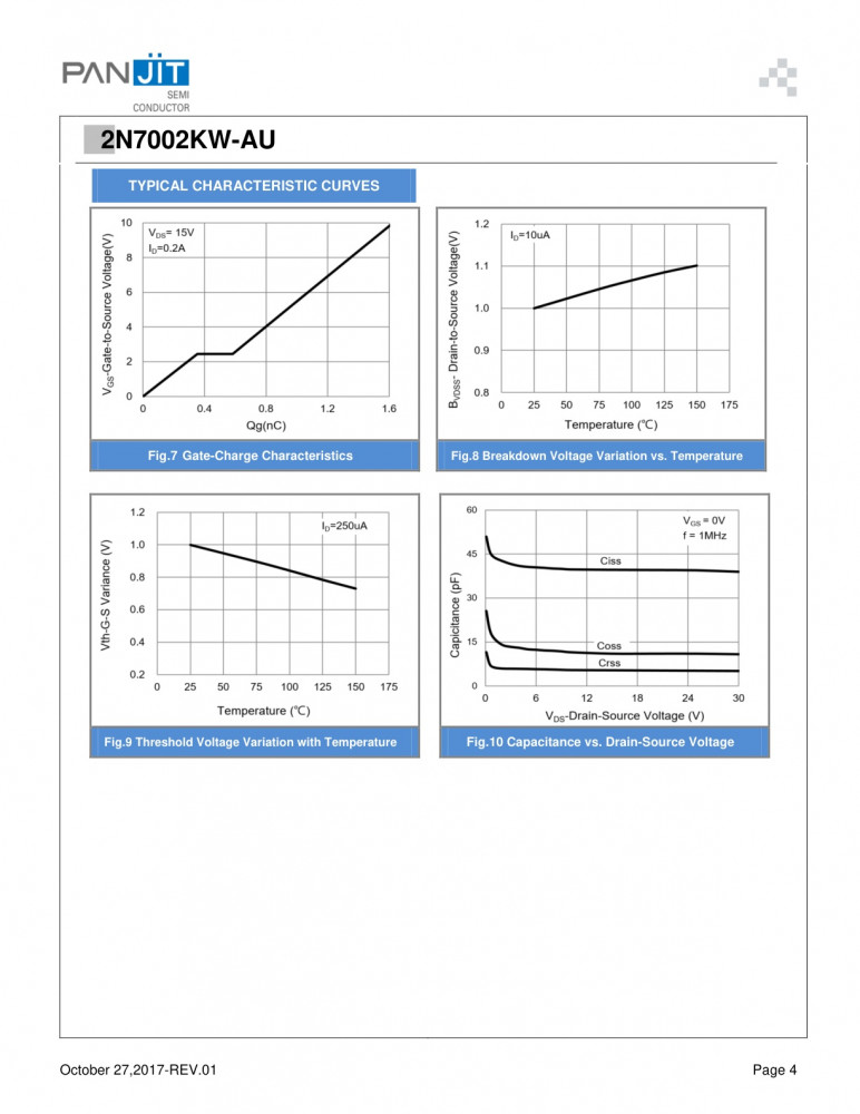 2N7002KW-AU datasheet page 4