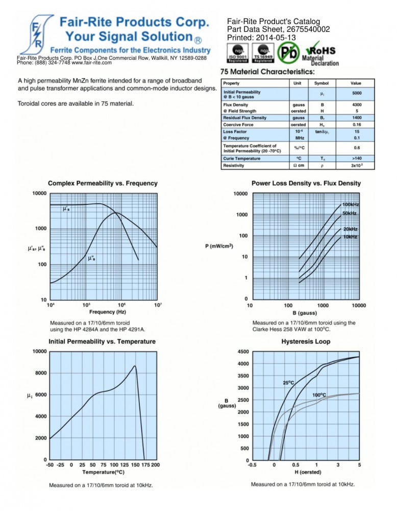 2675540002 technical document page 4