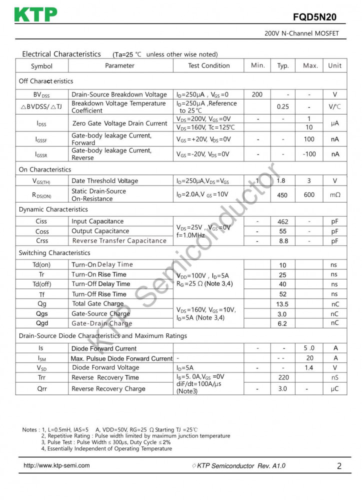 FQD5N20 datasheet page 2