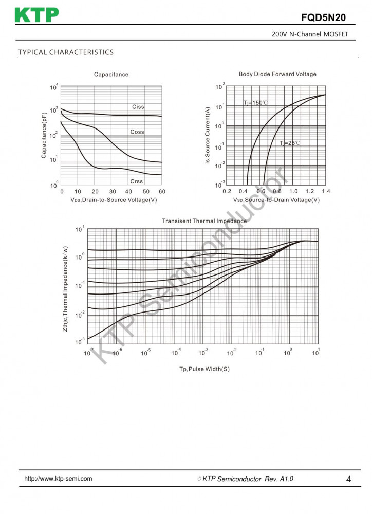 FQD5N20 datasheet page 4