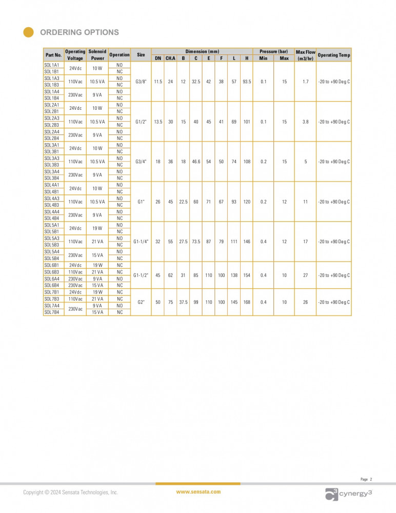 SOL Series technical document, page image 2