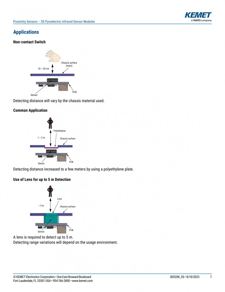 KEMET SS-430 datasheet page 7