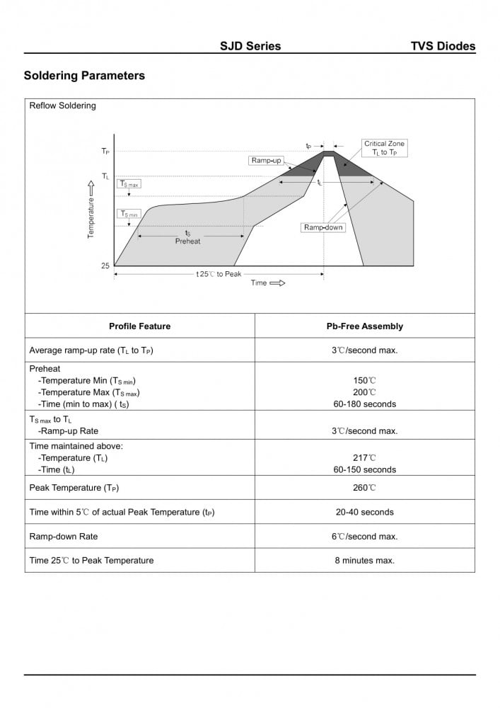 Liown SJD12 datasheet page 5
