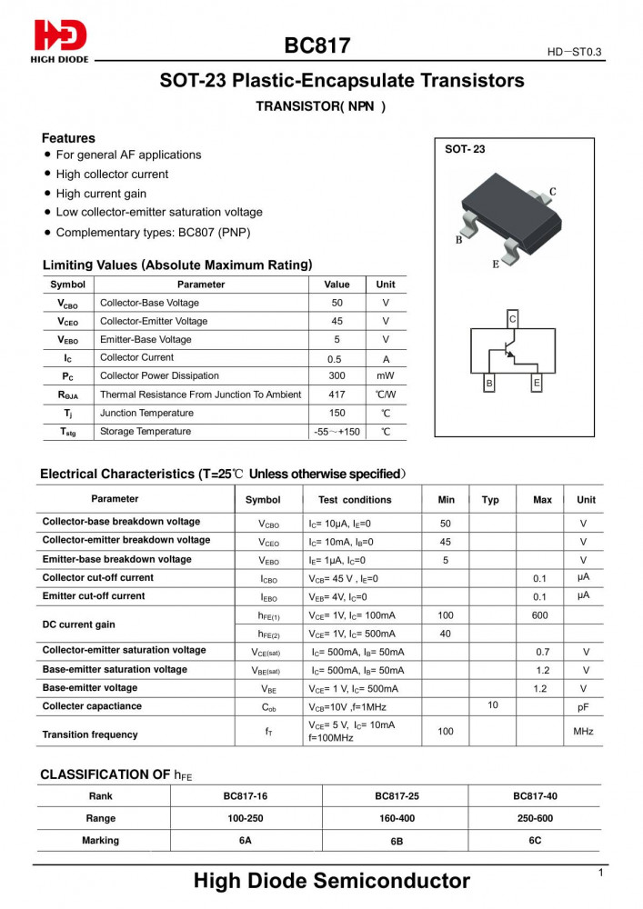 BC817 datasheet page 1