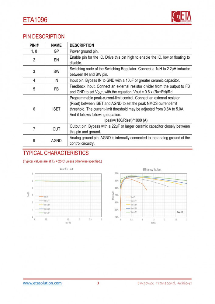 ETA1096E8A datasheet page 3