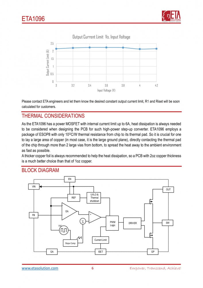 ETA1096E8A datasheet page 6