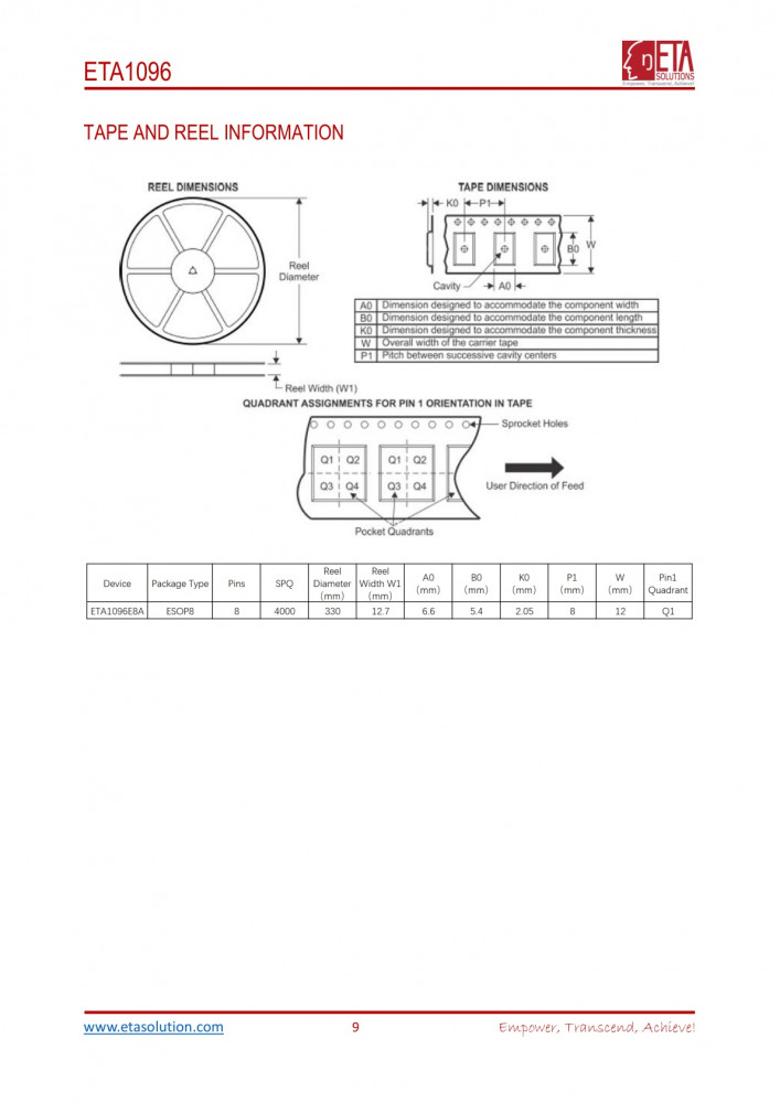 ETA1096E8A datasheet page 9