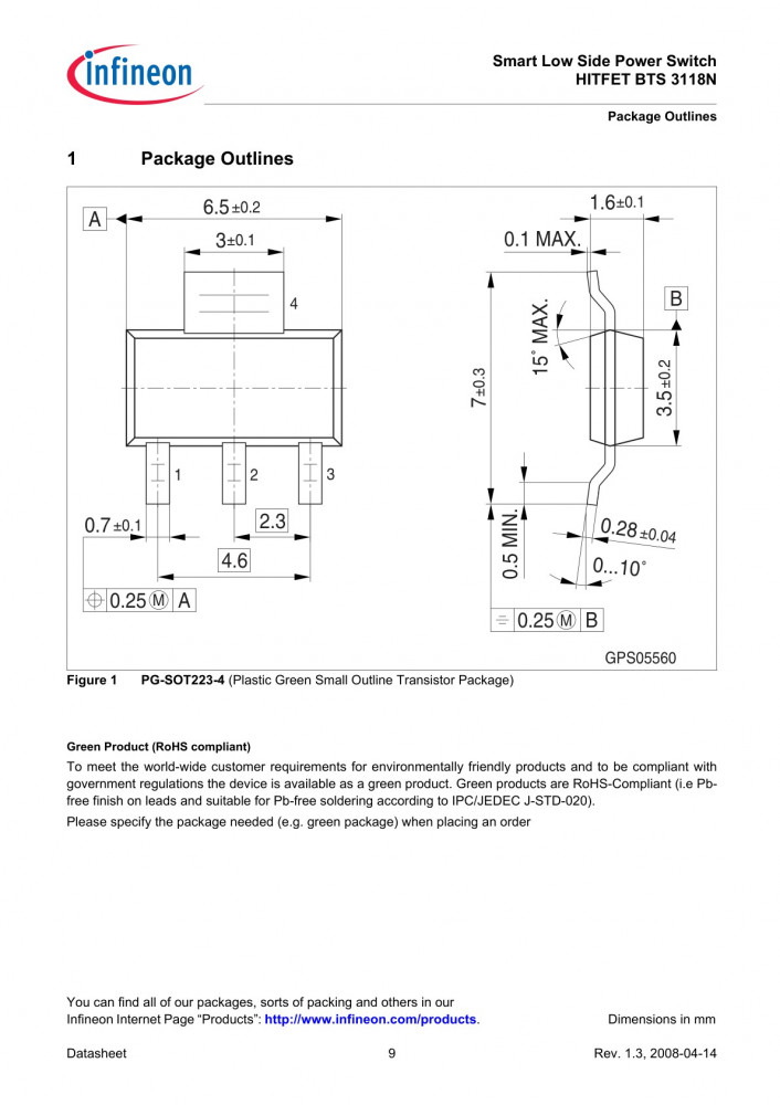 BTS3118N datasheet page 9