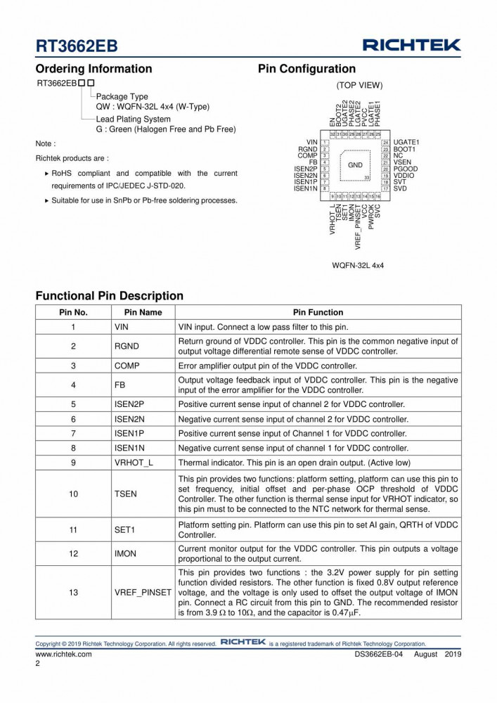 RT3662EB datasheet page 2