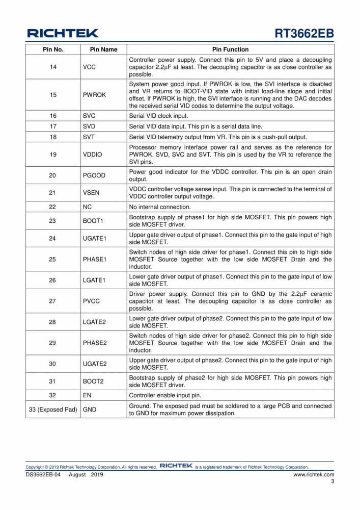 RT3662EB datasheet page 3