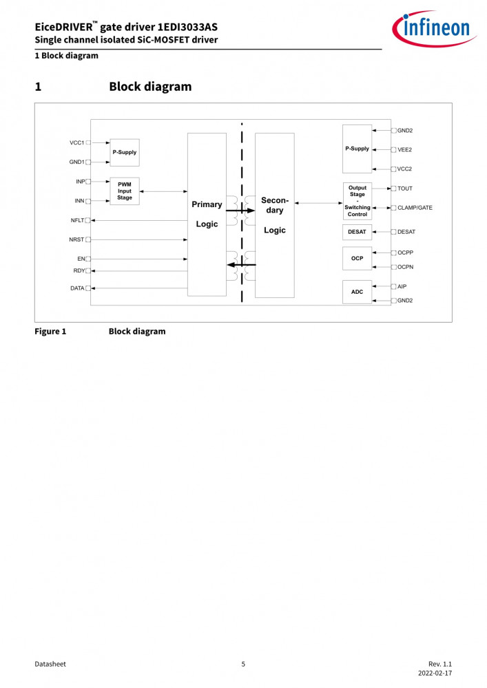 1EDI3033AS datasheet page 5