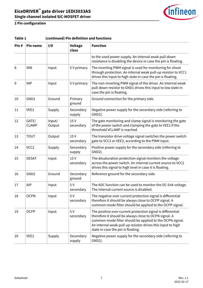 1EDI3033AS datasheet page 7