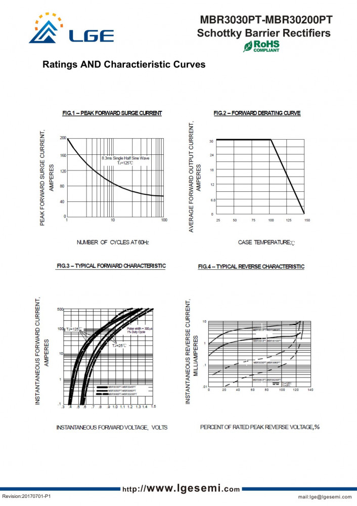 LGE MBR3060PT datasheet page 2