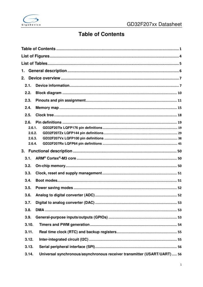 GD32F207xx datasheet page 2