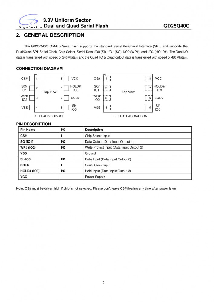 GD25Q40C datasheet page 5