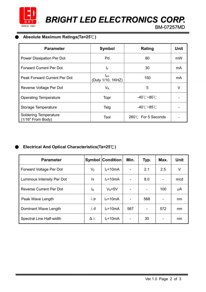 BM-07257MD technical document page 2