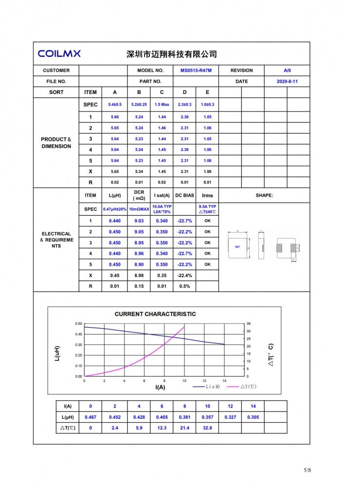 MS0515-R47M datasheet page 5