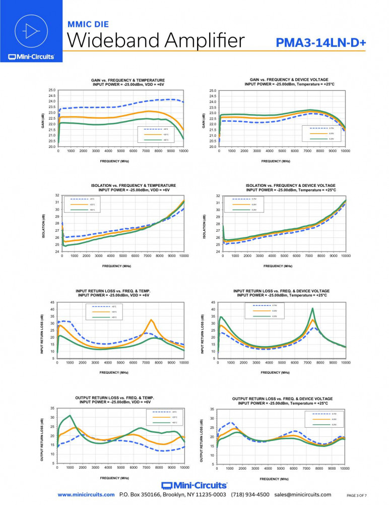 PMA3-14LN-DG+ datasheet page 3