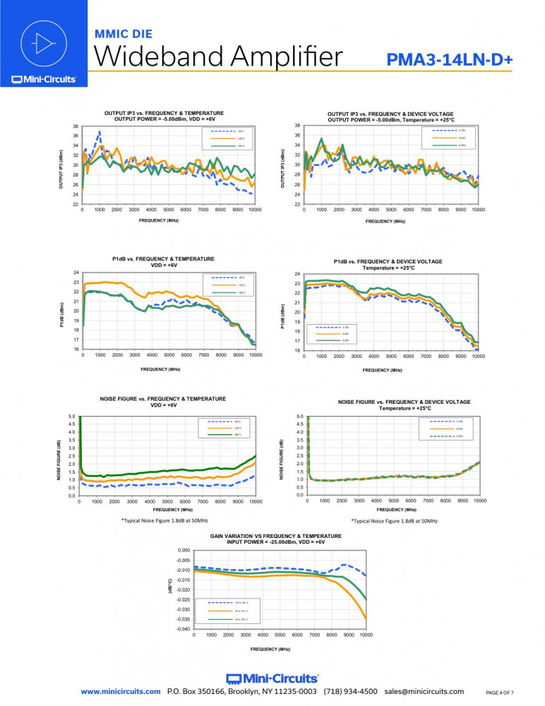PMA3-14LN-DG+ datasheet page 4