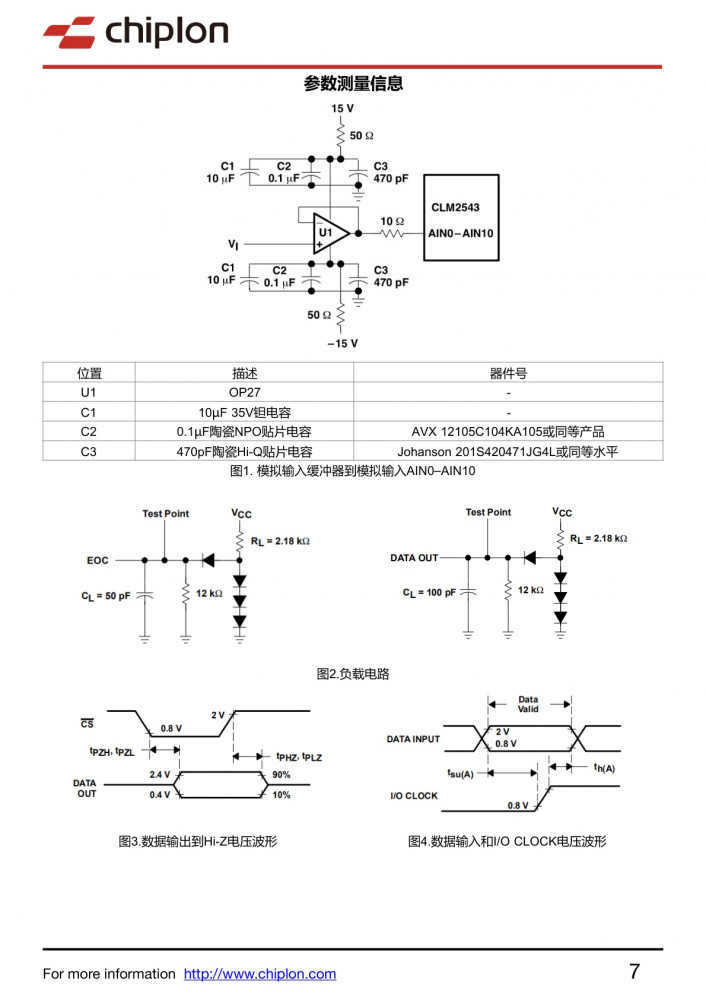 CLM2543 datasheet page 7