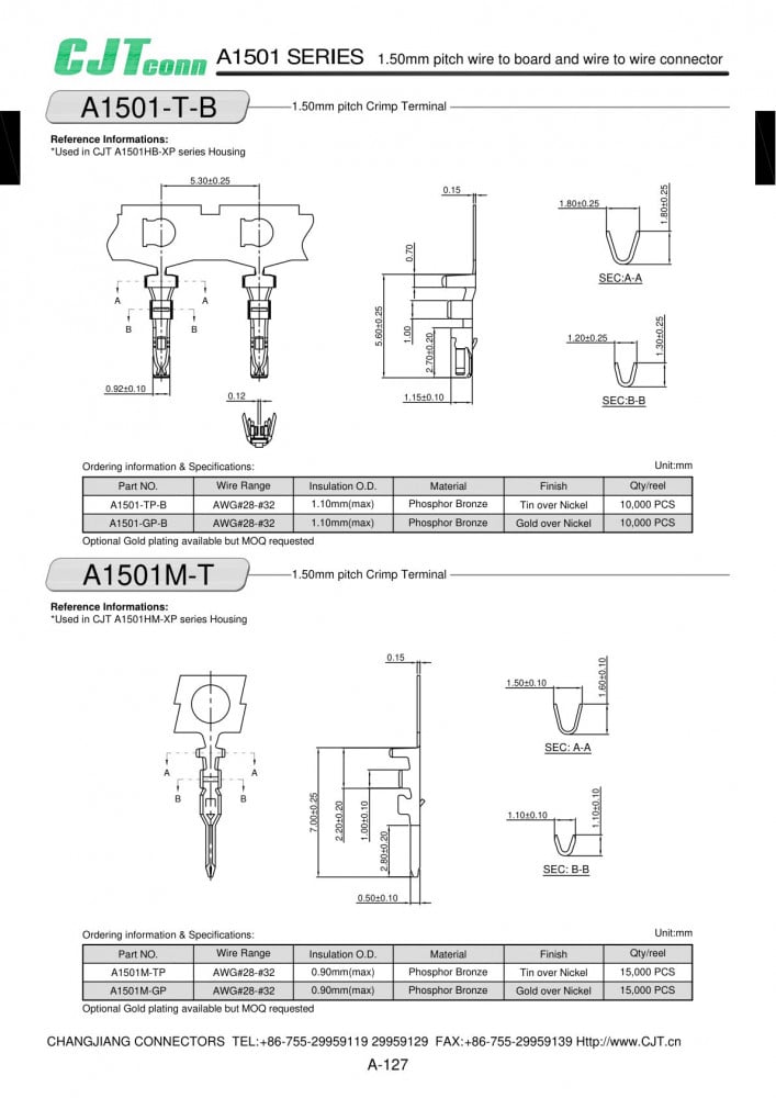 CJT A1501 series datasheet page 3