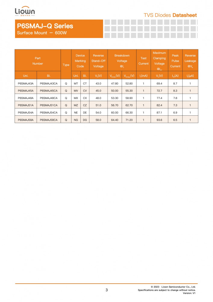 Liown P6SMAJ-Q datasheet page 3