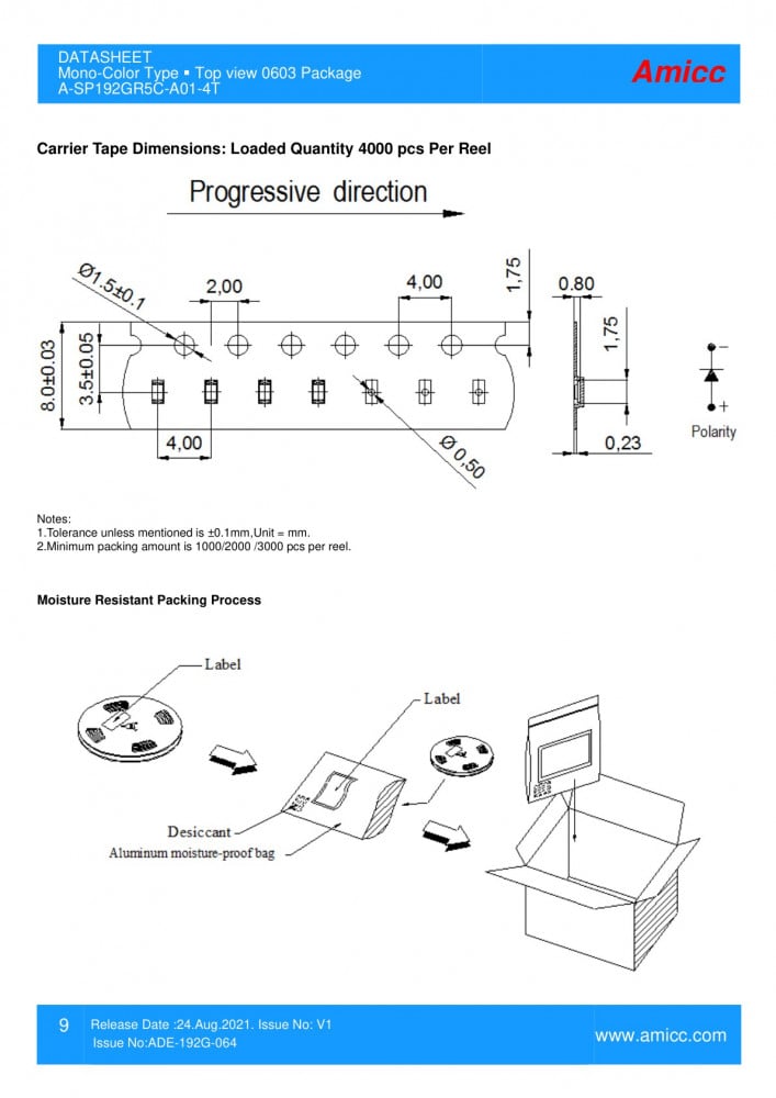 A-SP192GR5C-A01-4T datasheet page 9