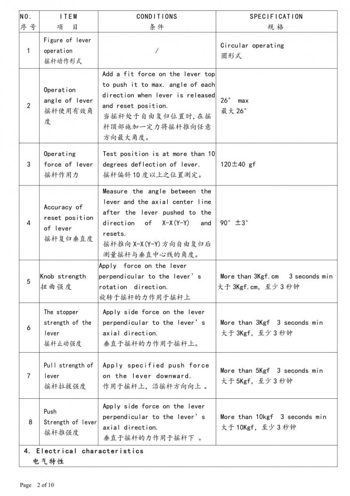 YHE-YG13-013 SH3B166A5 document page 3