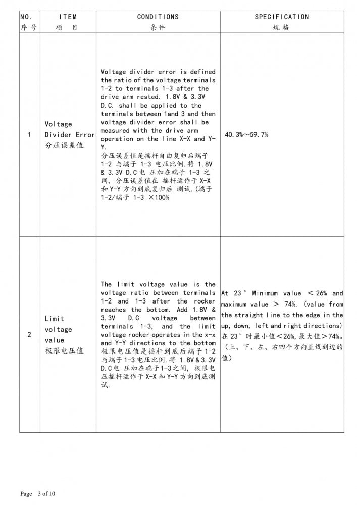 YHE-YG13-013 SH3B166A5 document page 4