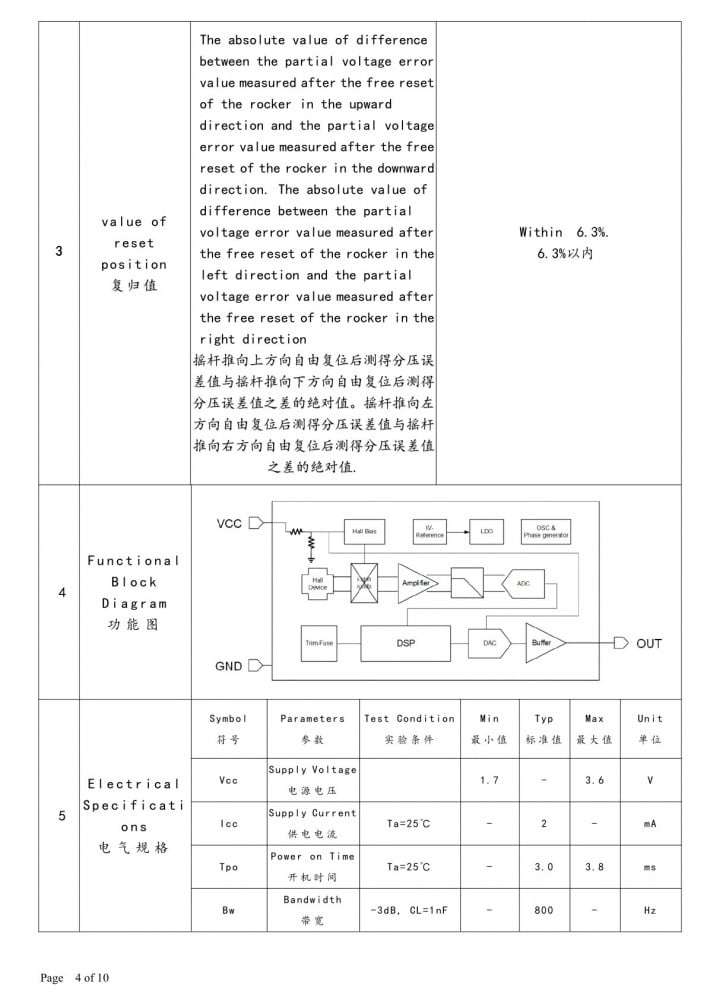 YHE-YG13-013 SH3B166A5 document page 5