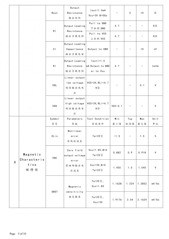 YHE-YG13-013 SH3B166A5 document page 6