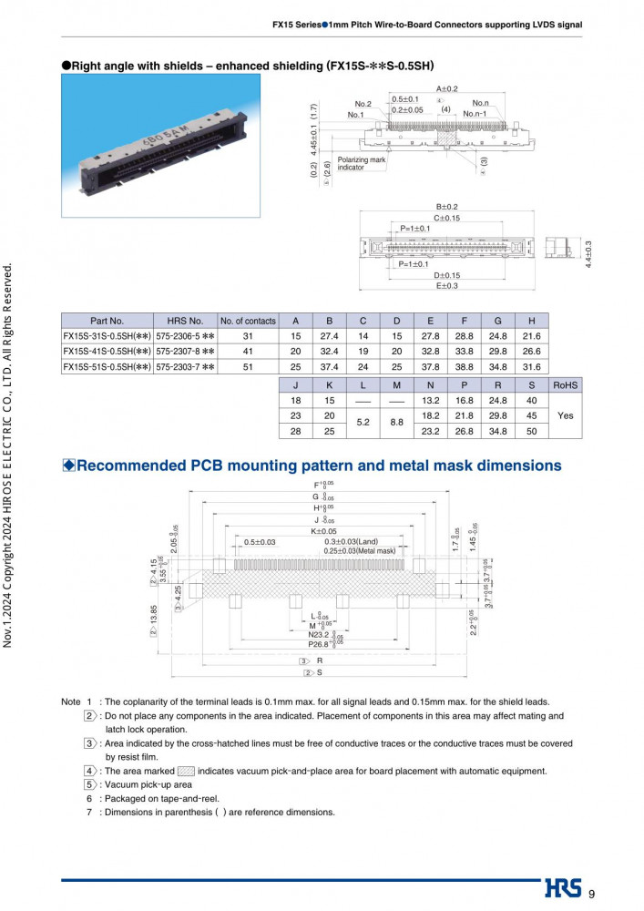 HRS FX15 series document page 9