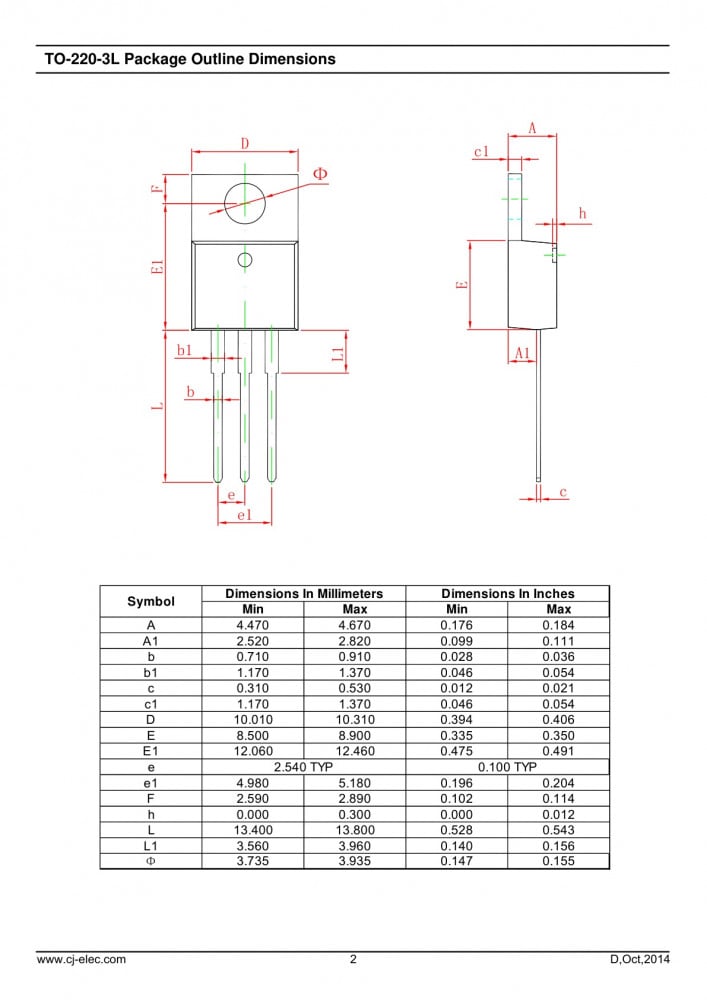 JSCJ BT136 datasheet page 2