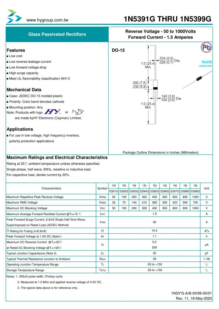 1N5394G datasheet page image 1