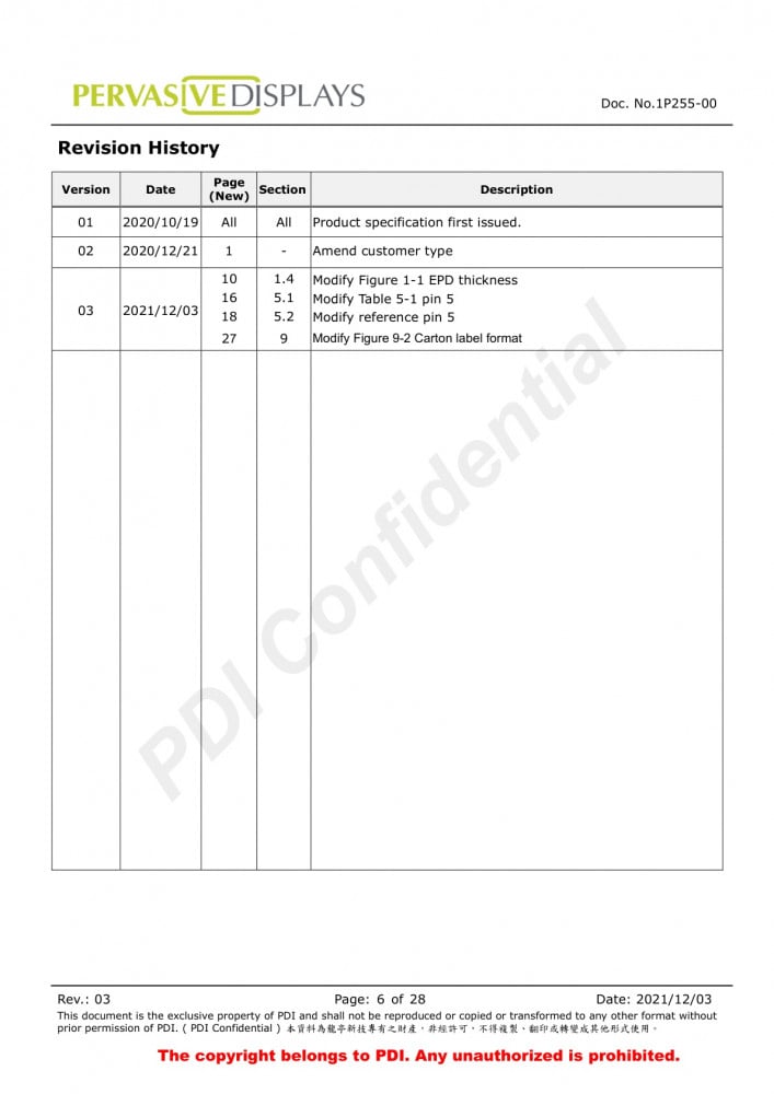 E2154CS0C1 specification page 6