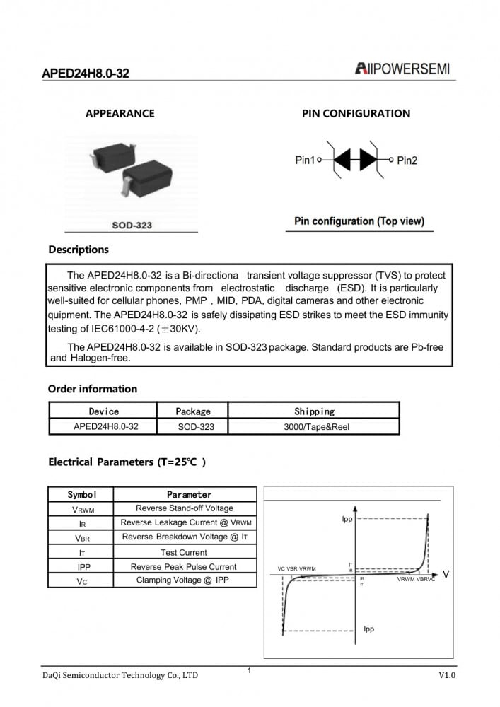 APED24H8.0-32 datasheet page 1