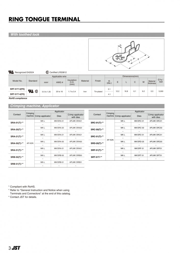 JST ring tongue terminal catalog page 3
