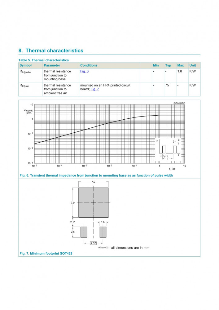 BT151S-650R datasheet page 6