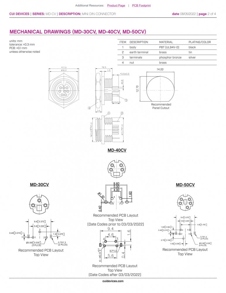 CUI MD-40CV datasheet page 2