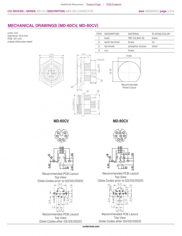 CUI MD-40CV datasheet page 3