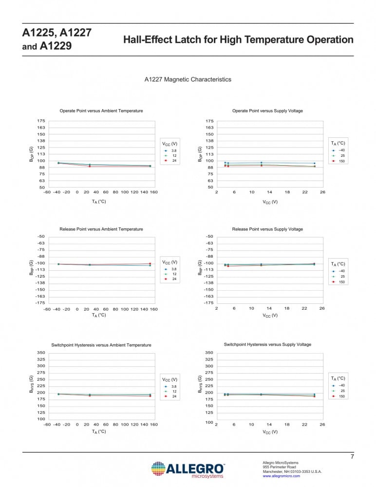 A1229LLHLT-T datasheet page 8