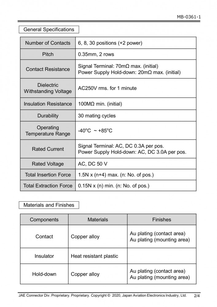 WP66DK Series document page 2