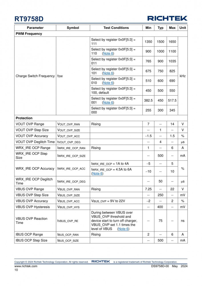 RT9758D technical document page 10